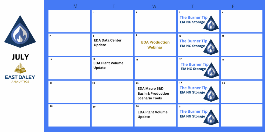Williams’ LEG Pipeline Starts Service to Gulf Coast | East Daley