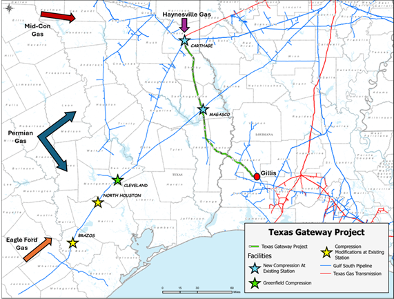 Race to Gillis: Boardwalk Starts Open Season for Texas Gateway Project ...